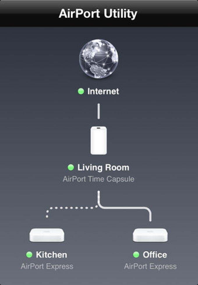 AirPort Utility for iOS Free download and software reviews CNET Download