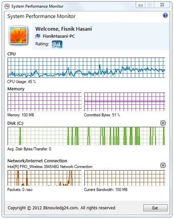 System Performance Monitor para Windows - Descargas gratis y análisis ...